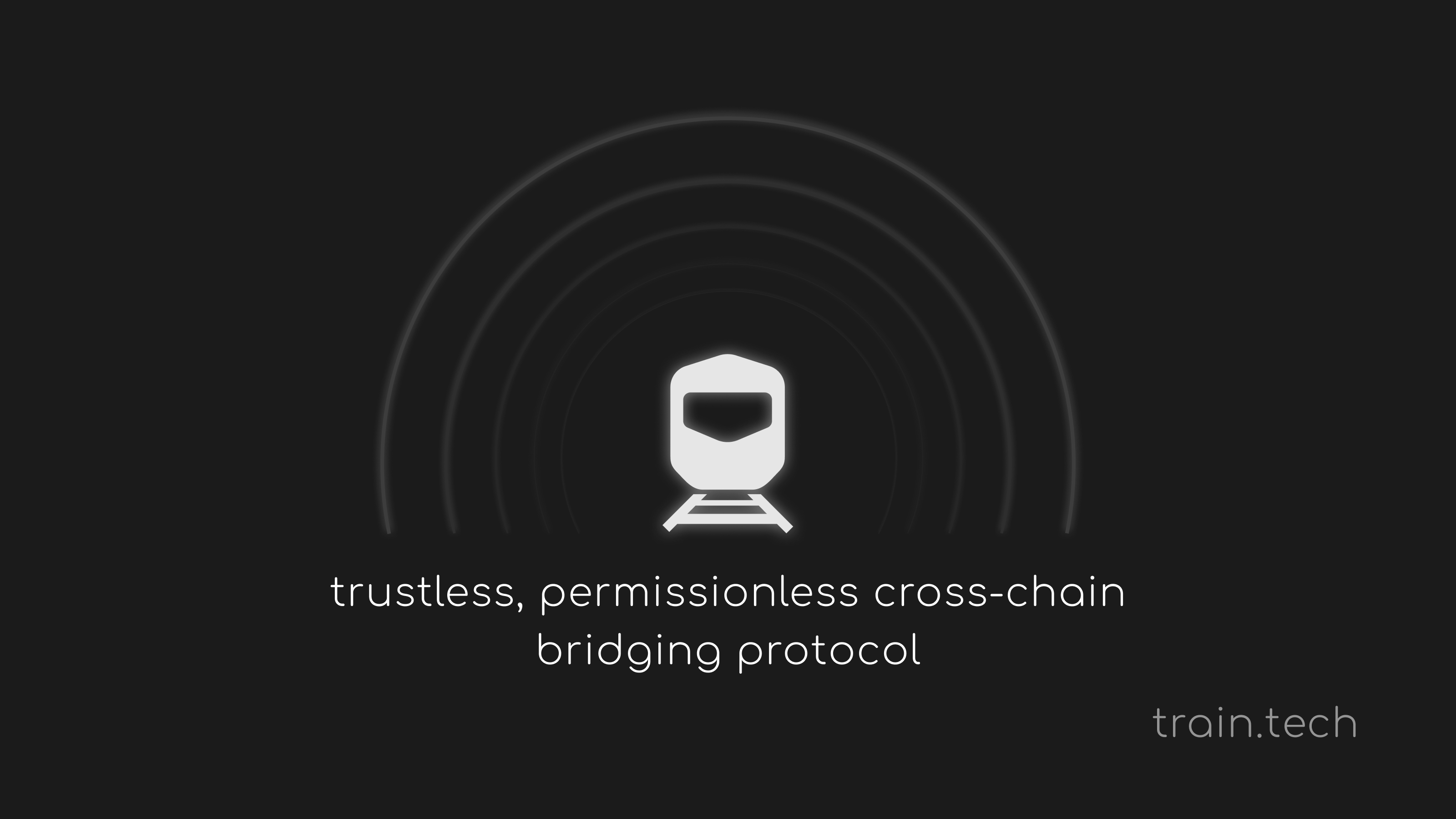 TRAIN | Secure Cross-Chain Swaps